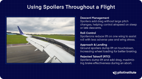 What Do Spoilers Do? How Pilots Use Them - Pilot Institute