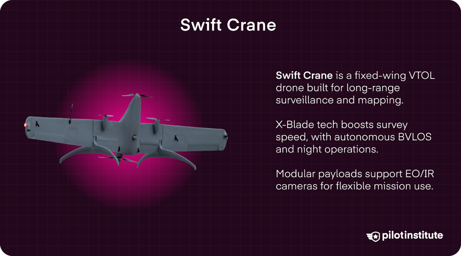 Most Expensive Drones: Are They Worth the Price? - Pilot Institute