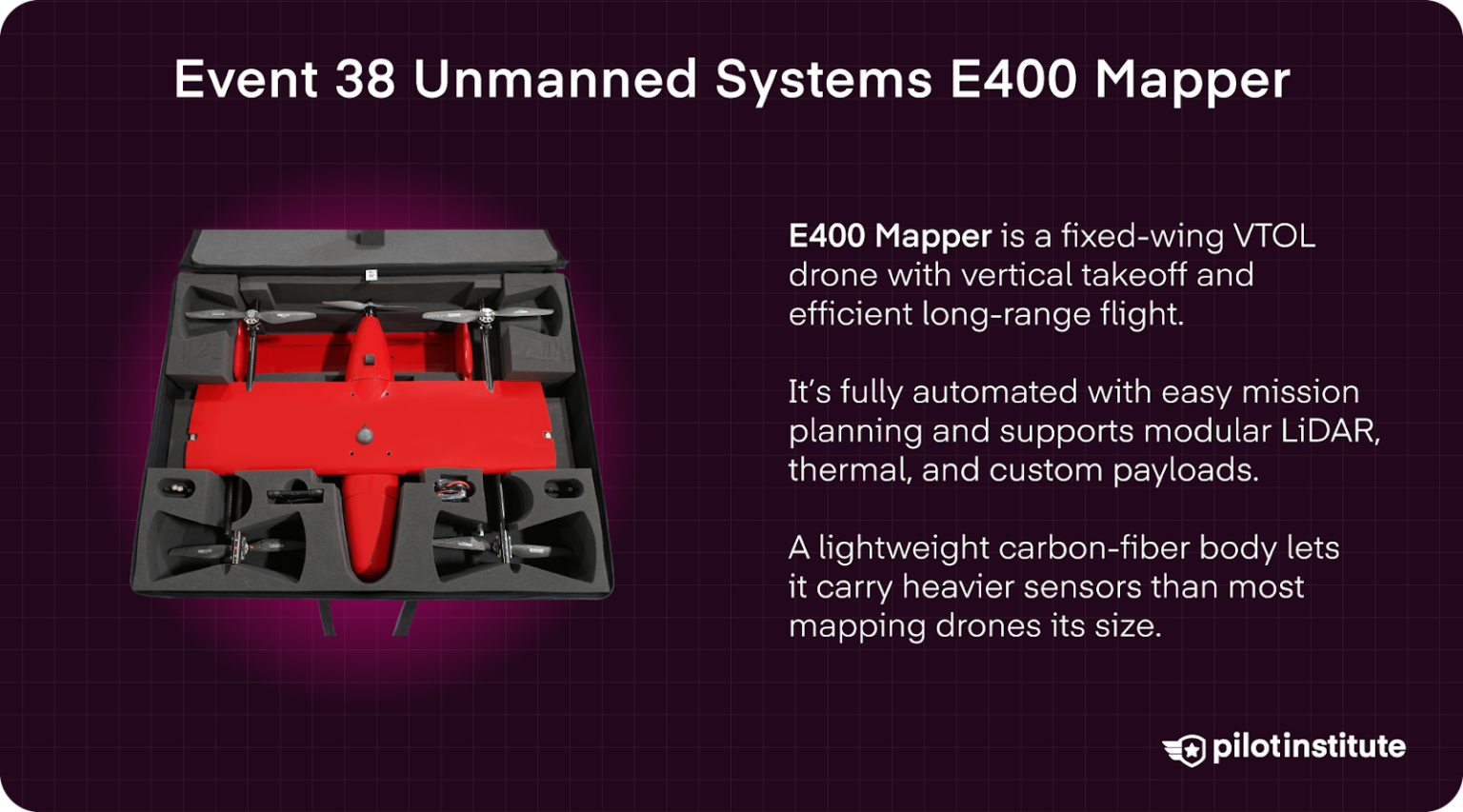 Most Expensive Drones: Are They Worth the Price? - Pilot Institute