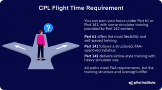 Commercial Pilot Timeline: From Private to CPL, Step by Step - Pilot ...